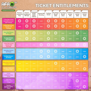 AFA ID 2024 Anime Festival Asia Kembali Hadir di Indonesia, 3 - 5 Mei ...